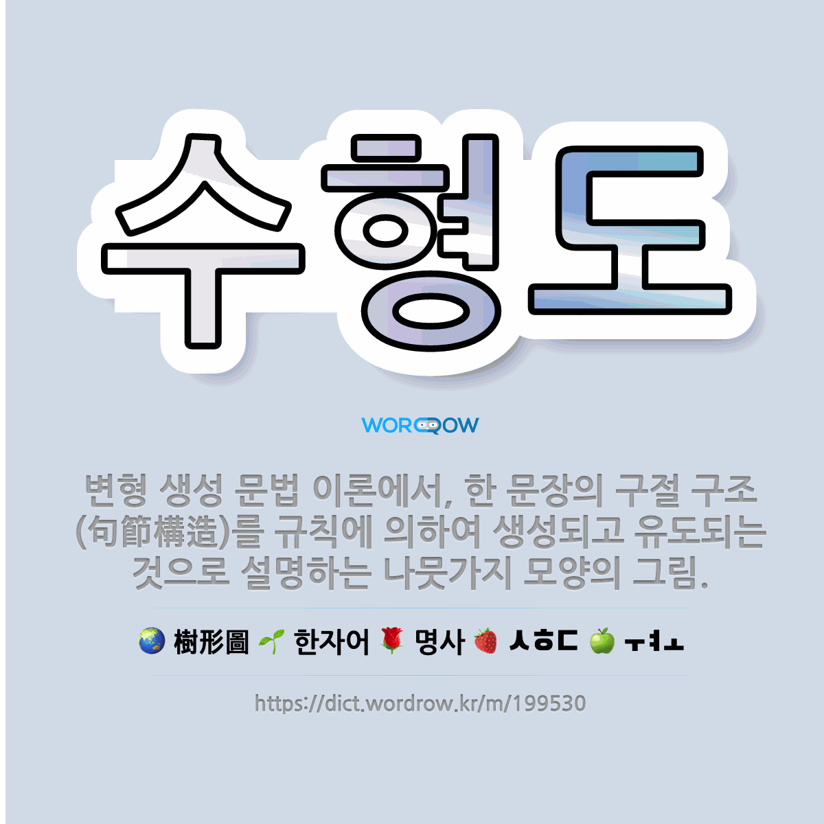 🌟수형도 변형 생성 문법 이론에서 한 문장의 구절 구조句節構造를 규칙에 의하여 생성되고 유도되는 것 표준국어대사전